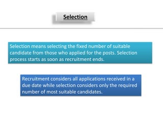 Recruitment and selection | PPTX