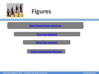 Human Resource Management System (HRMS) | PPT