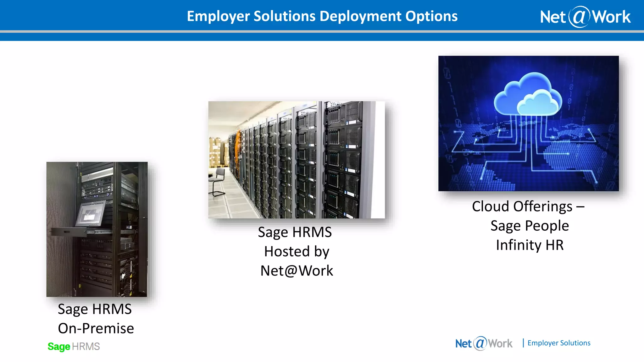 The Importance of HRMS and ERP Integration for Your Company | PPT