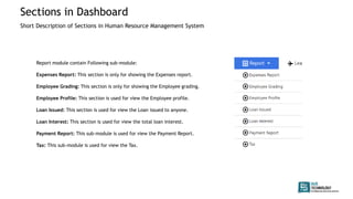 ULIS - EoS Human Resource Management System#04052018 | PPTX