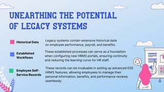 HRMS Archaeology: Digging Through Legacy Systems for Hidden HR ...