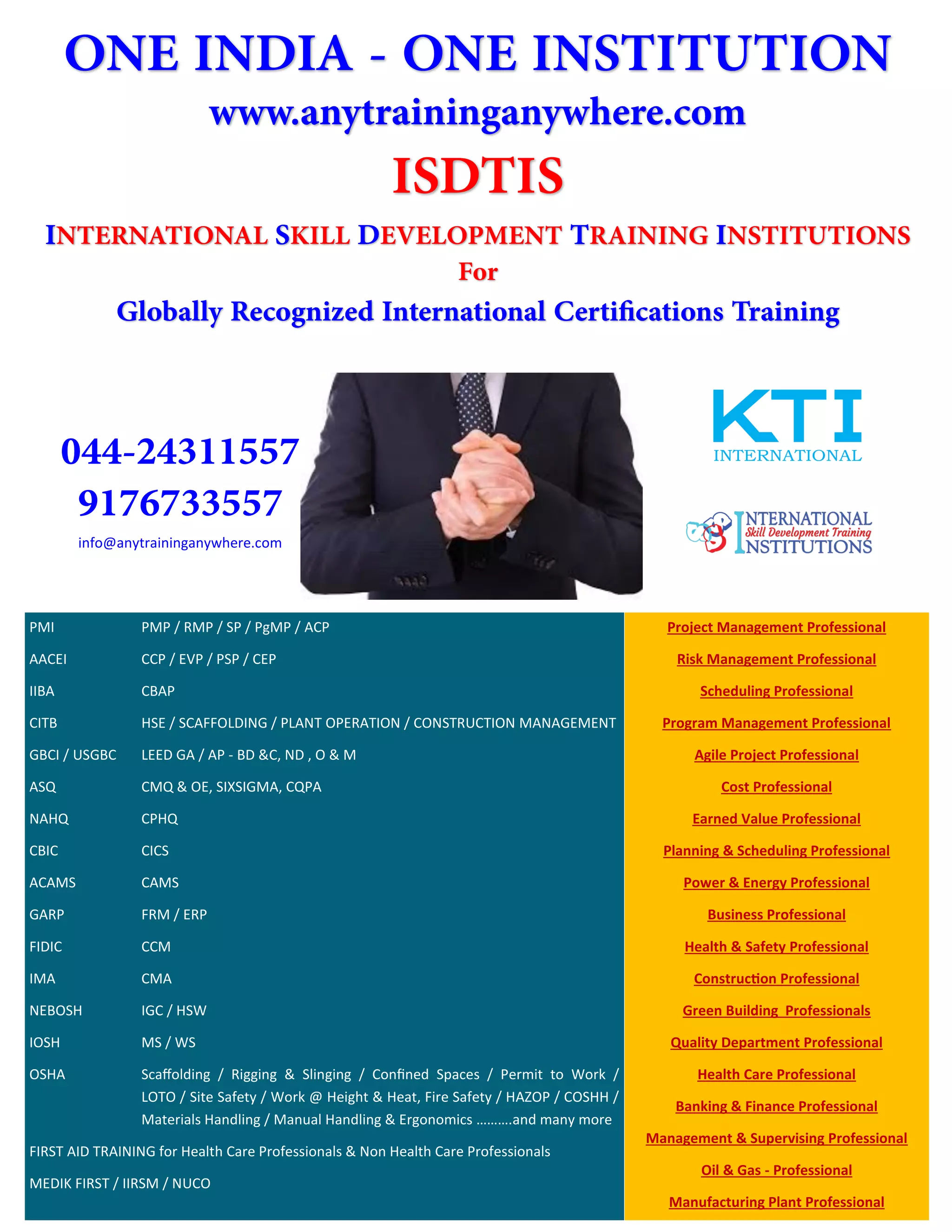 Best HR Practices Training | PDF