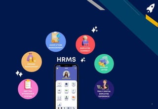 HRMS Demo (1) (1).pptx