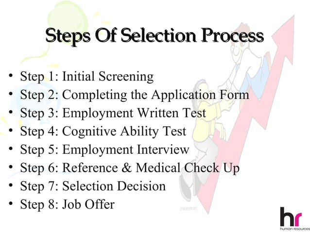 HRM & selection | PPT