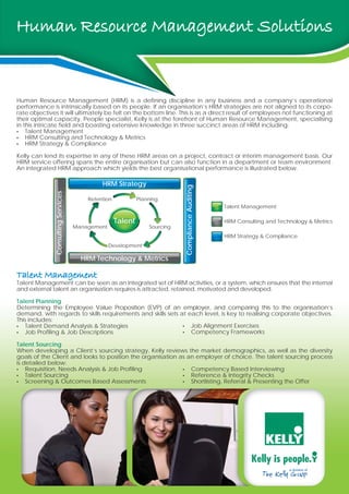 Hrm Services Solutions Brochure | PDF