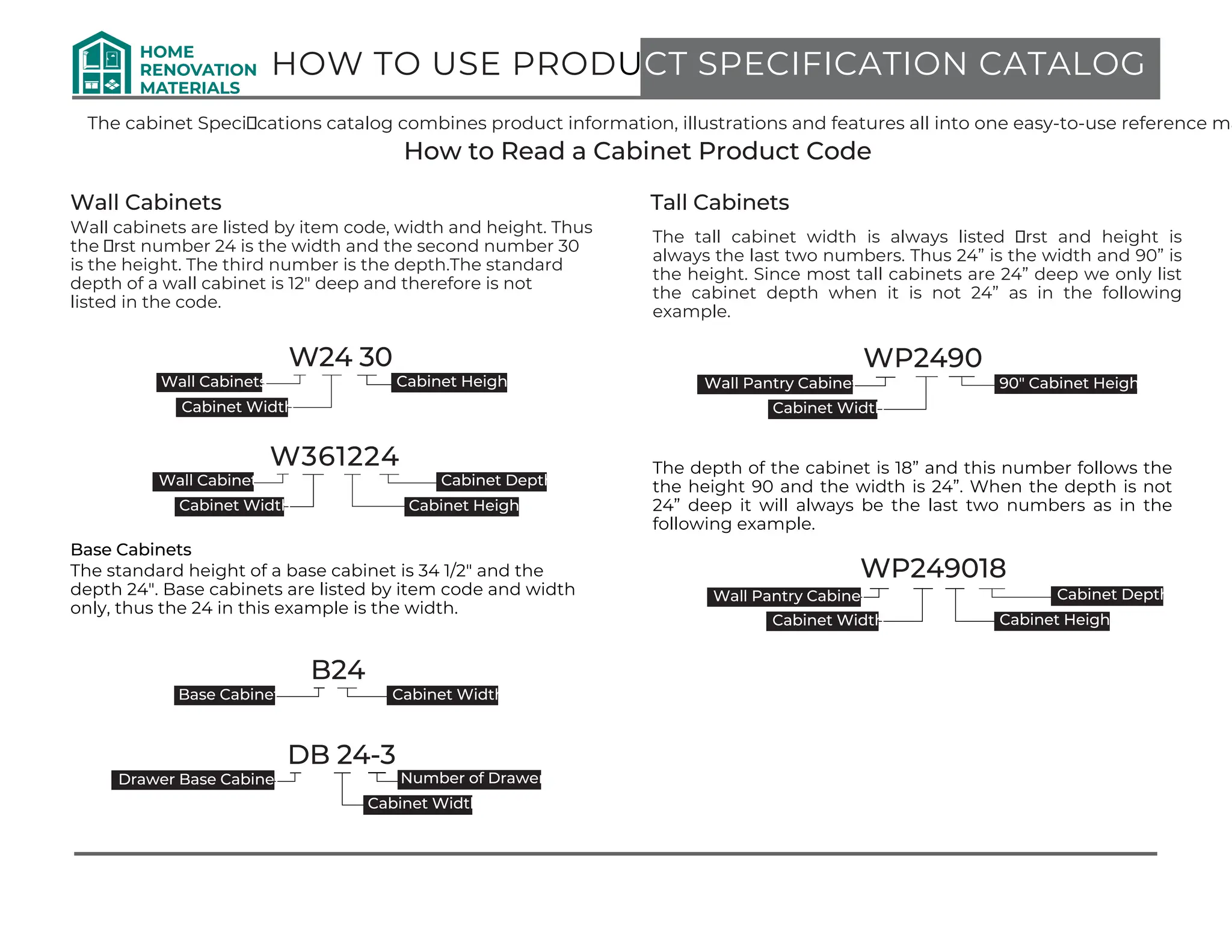 HRM Shaker Style KitchenCabinets Catalog.pdf