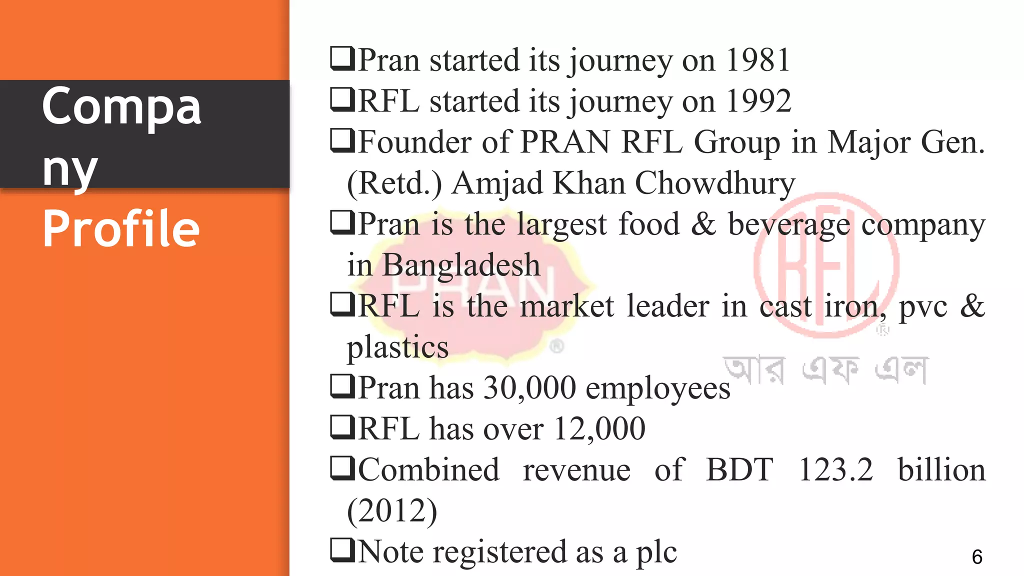 Pran RFL Group HR Practice | PPTX