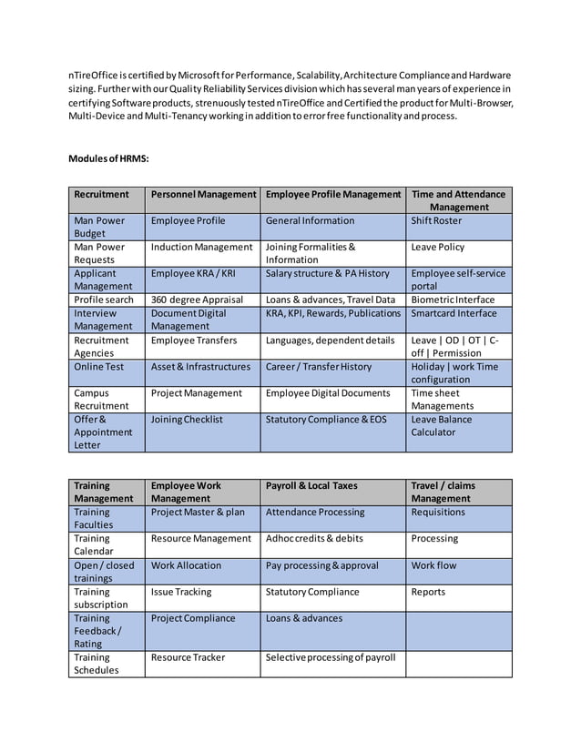 Hrms payroll software Dubai | DOCX | Databases | Computer Software and Applications