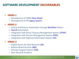 HRMS ODISHA | PPTX
