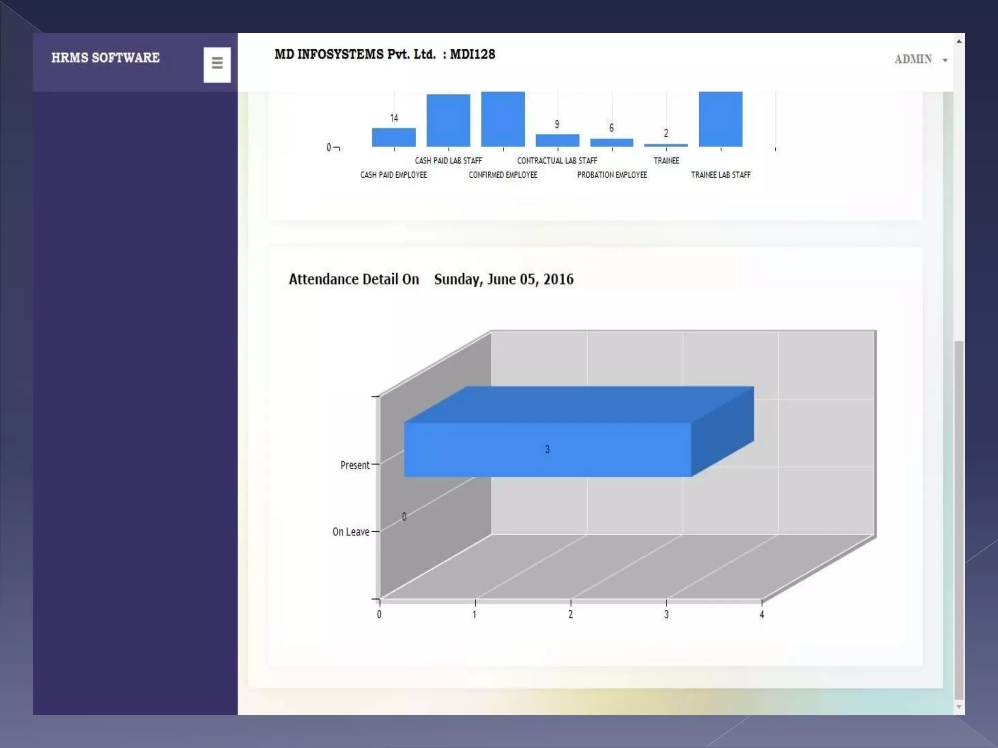 HRMS software presentation | PPTX
