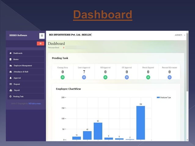 HRMS software presentation