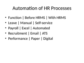 HRMS_Software_Presentation_Complete.pptx