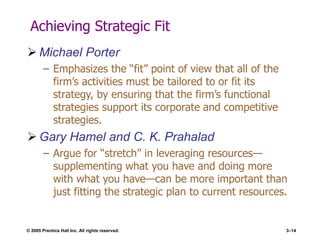 strategic human resource management | PPT
