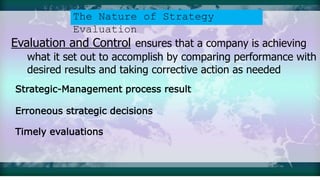 STRATEGY EVALUATION | PPTX