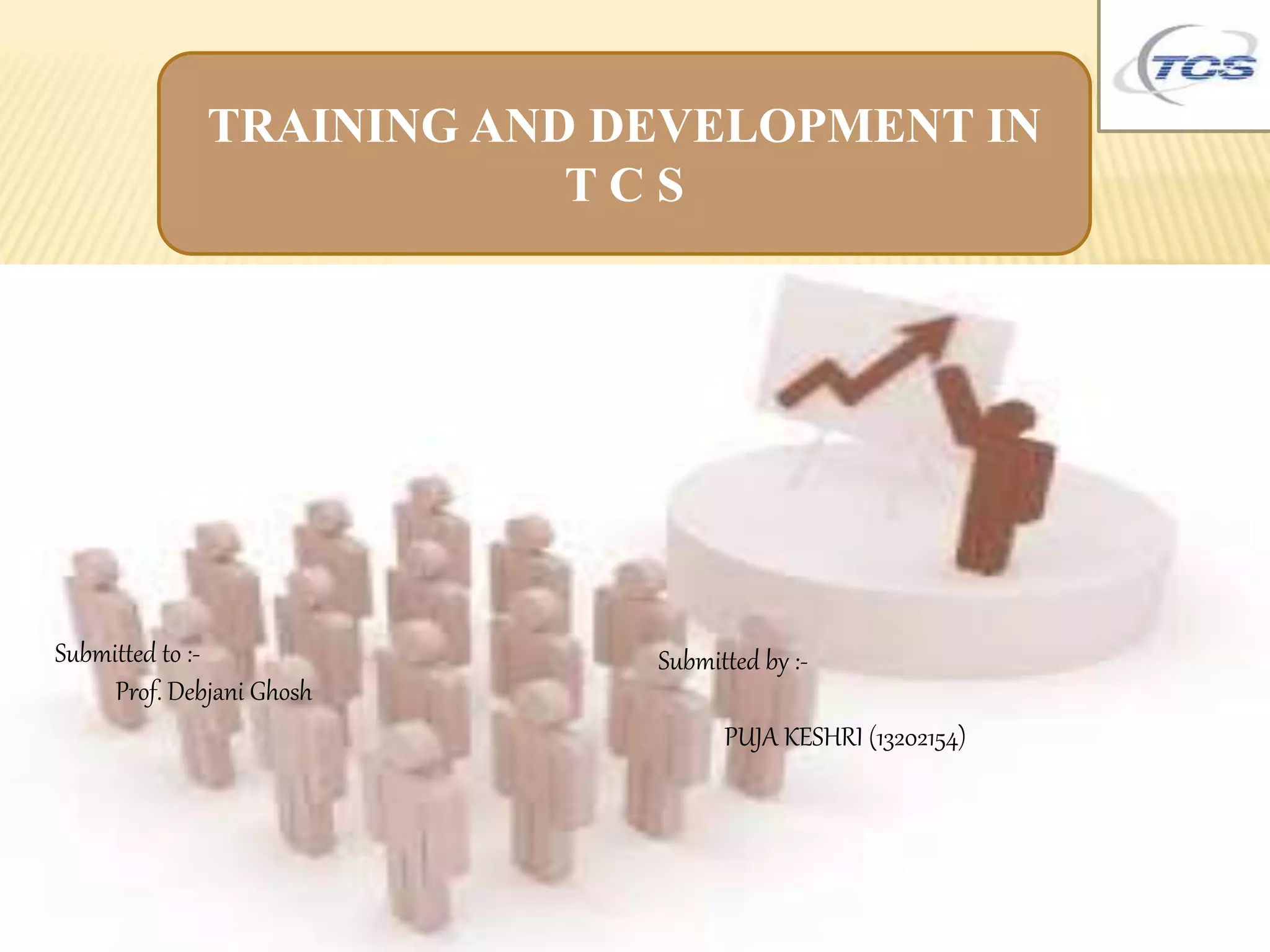 Hrm tcs ppt | PPTX