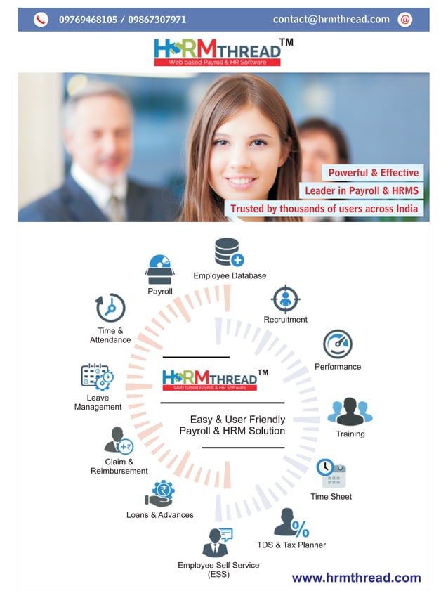 HRMTHREAD - COMPLETE PAYROLL & HRM SOLUTIONS | PDF