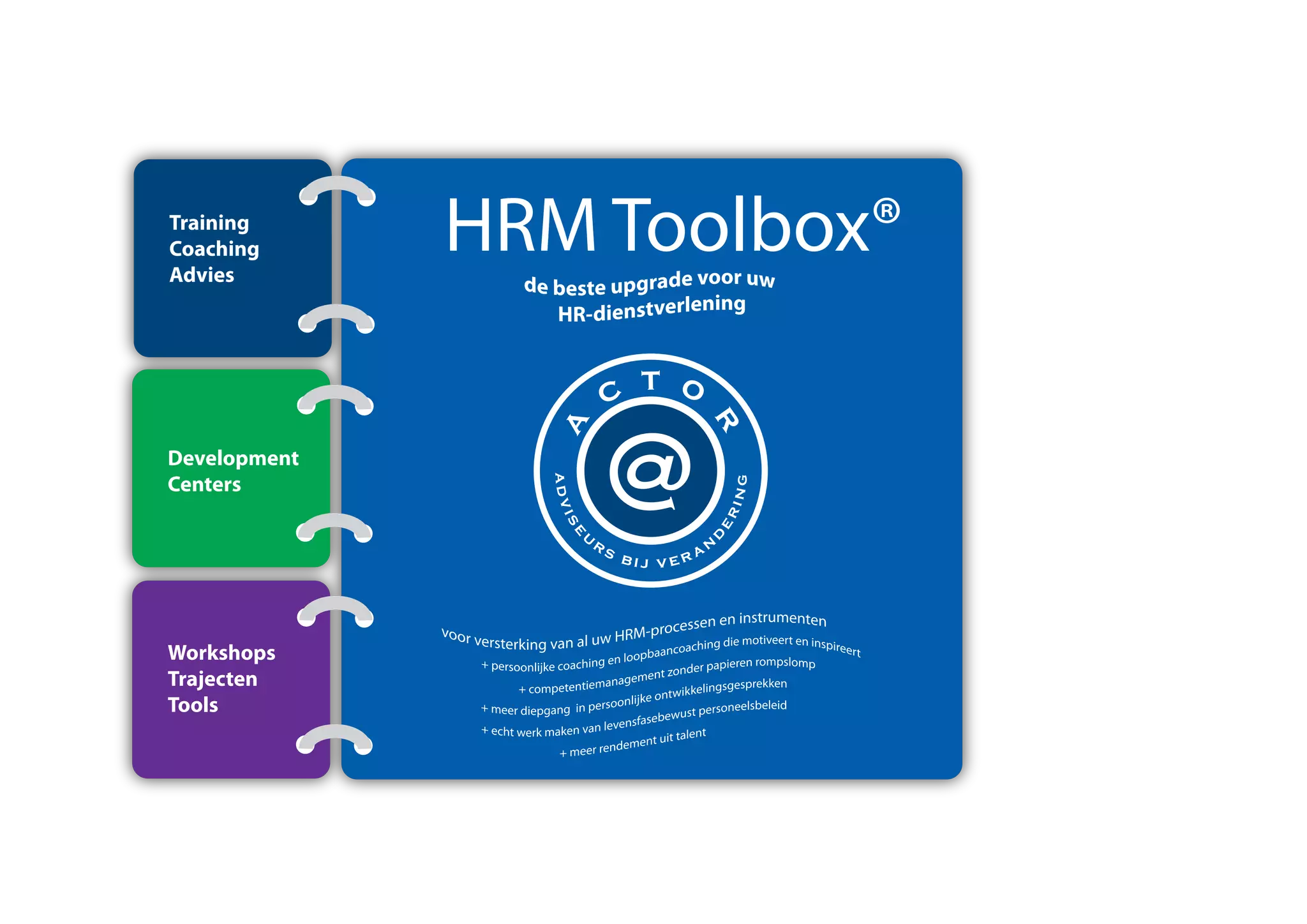 Hrm Toolbox | PDF