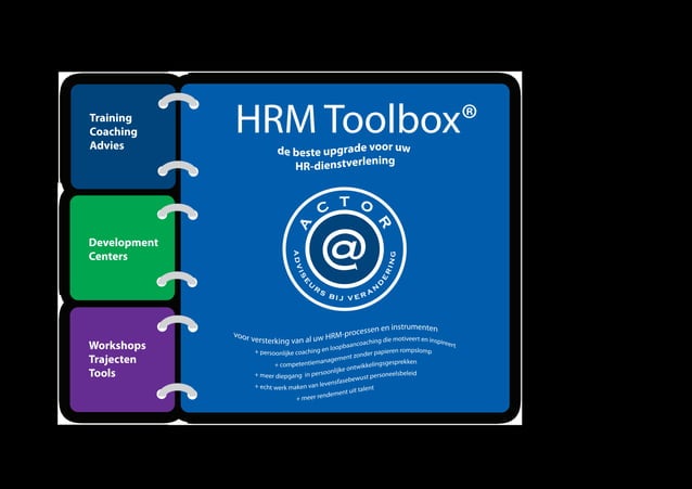Hrm Toolbox | PDF