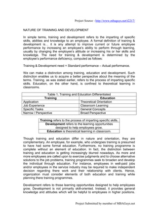 Hrm training & development | PDF