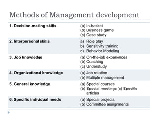 Training and Management Development | PPTX
