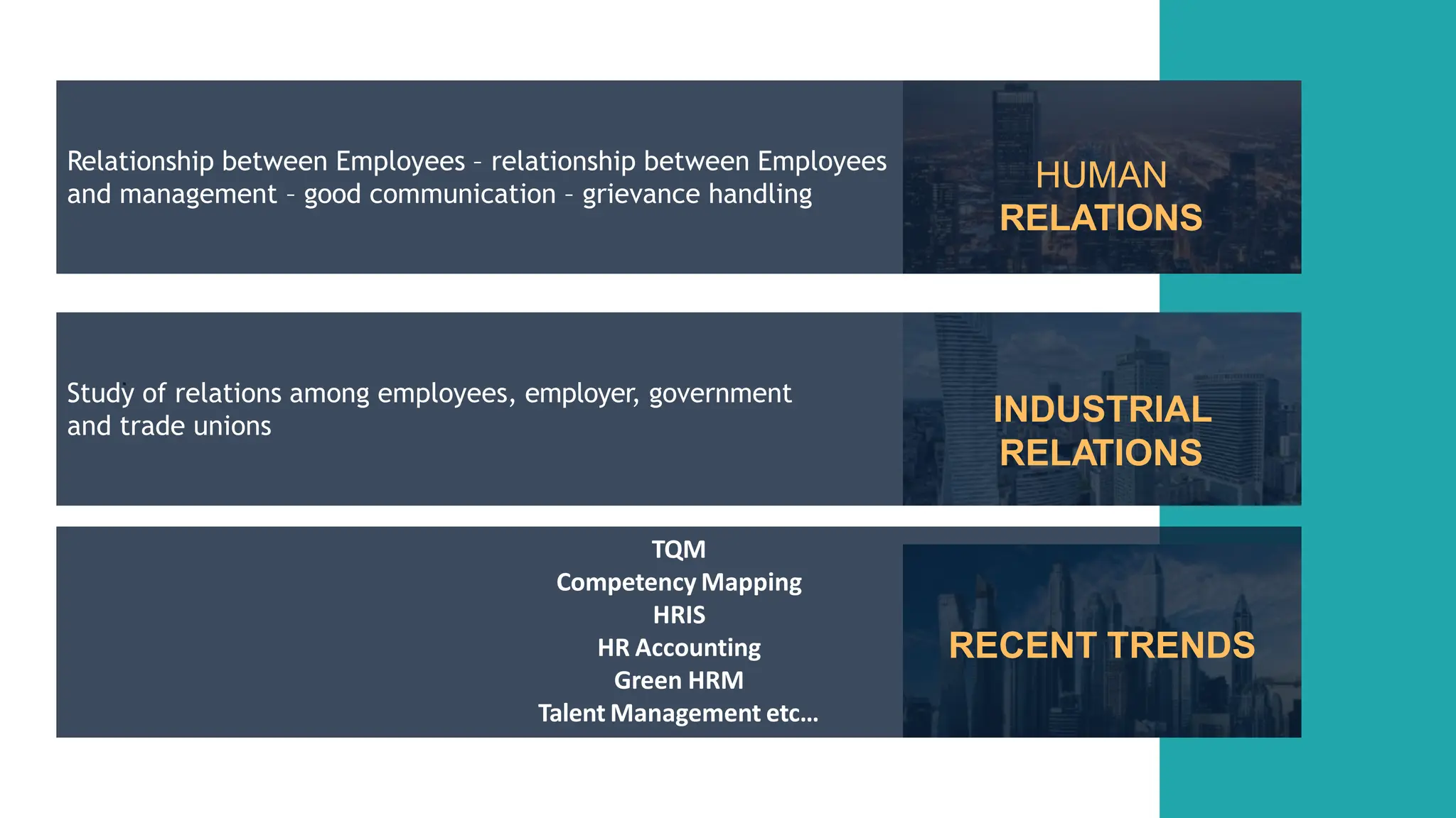 Human resource Management- Role of technology in HRM processes (e.g ...
