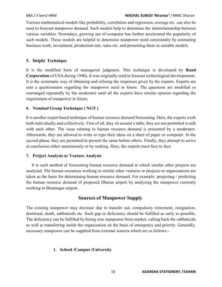 HRM Unit - 2 BBA HRP.docx notes of human resource management | DOCX