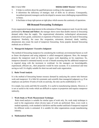 HRM Unit - 2 BBA HRP.docx notes of human resource management | DOCX