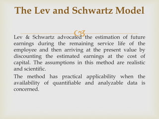 HRM UNIT 3 hr-accounting-ppt-1.pptx