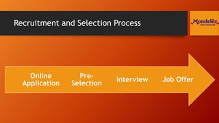 Mondelez: OREO Human Resource Management | PPTX