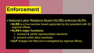 CHAPTER 14 Human Resource Management Collective Bargaining and Labor ...