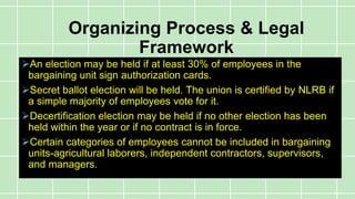 CHAPTER 14 Human Resource Management Collective Bargaining and Labor ...