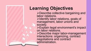 CHAPTER 14 Human Resource Management Collective Bargaining and Labor ...