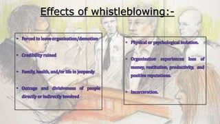 Hrm whistleblowing | PPTX