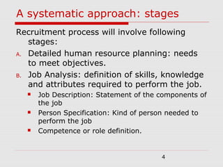 RECRUITMENT | PPT | Resume Writing and Advice | Job Search