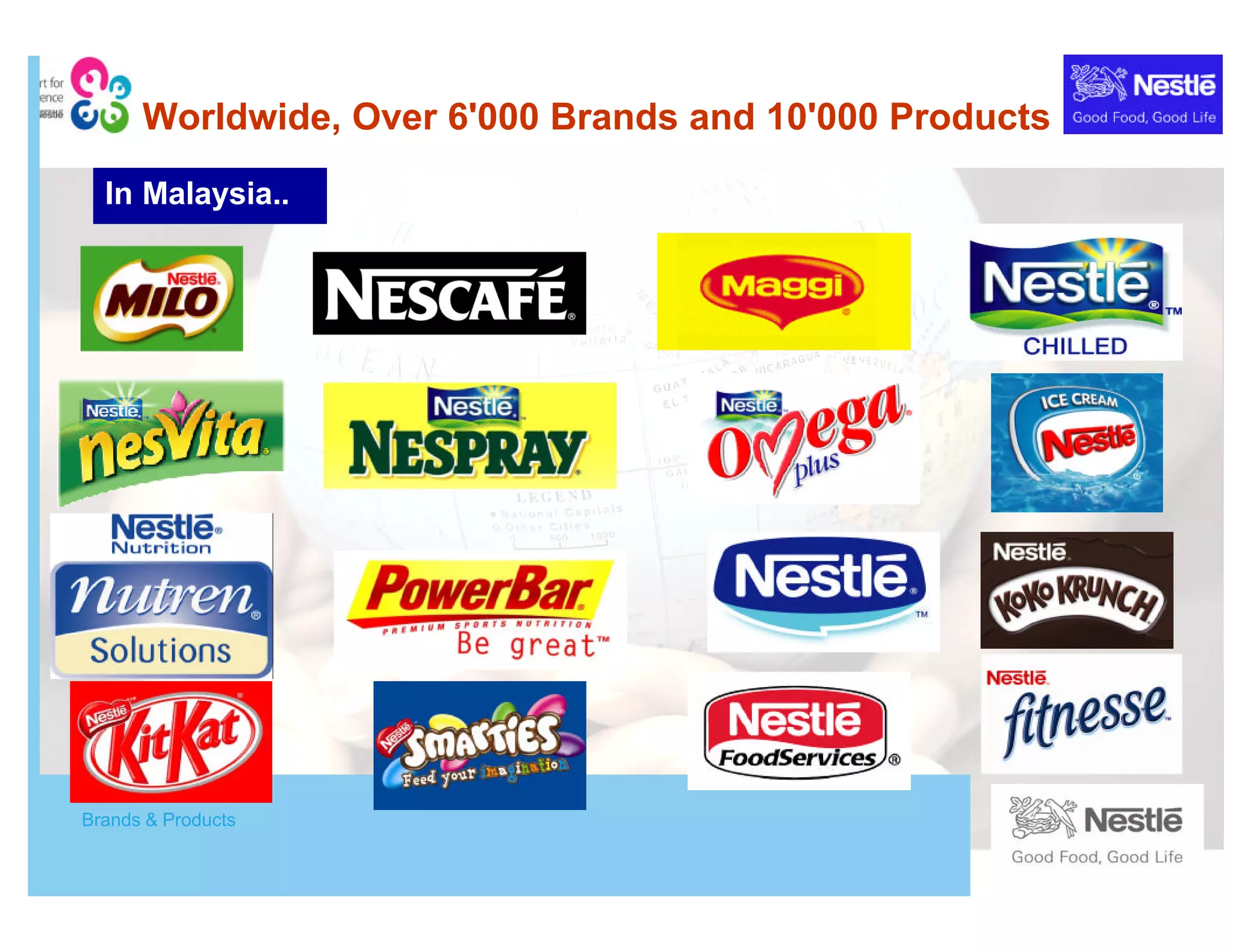 Hr@nestle npc | PPT