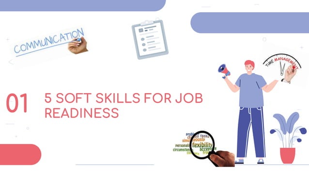 JOB READINESS | PPTX | Resume Writing and Advice | Job Search