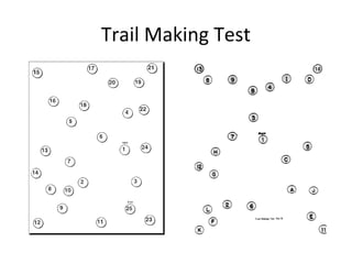 Halstead-Reitan Neuropsychological Battery | PPT