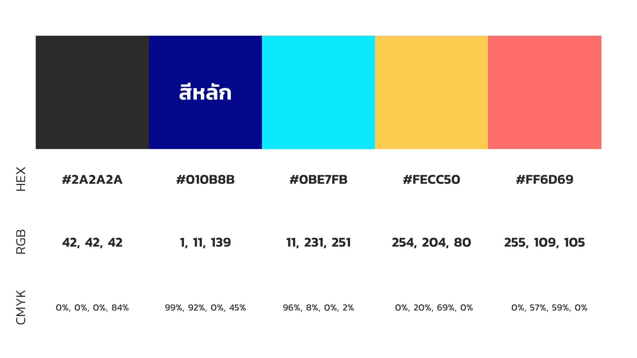 HROD Turnaround Corporate Identity Guideline | PDF