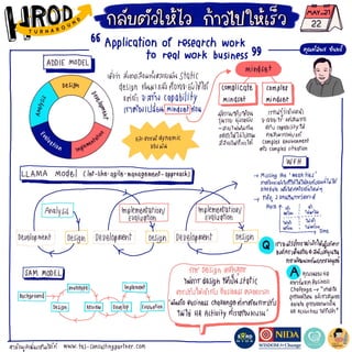 HROD Turnaround Visual Note | PDF