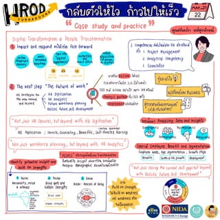 HROD Turnaround Visual Note | PDF