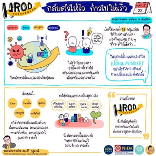 HROD Turnaround Visual Note | PDF