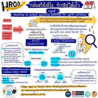 HROD Turnaround Visual Note | PDF