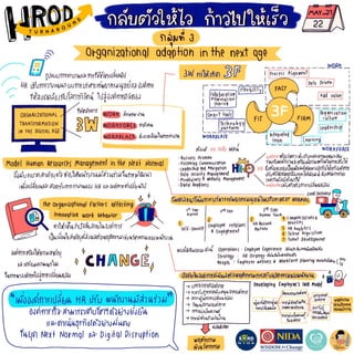 HROD Turnaround Visual Note | PDF