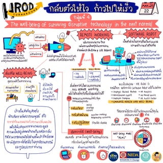HROD Turnaround Visual Note | PDF