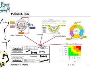 HRO & LEAN 6-SIGMA | PPTX | Mechanical and Industrial Engineering ...