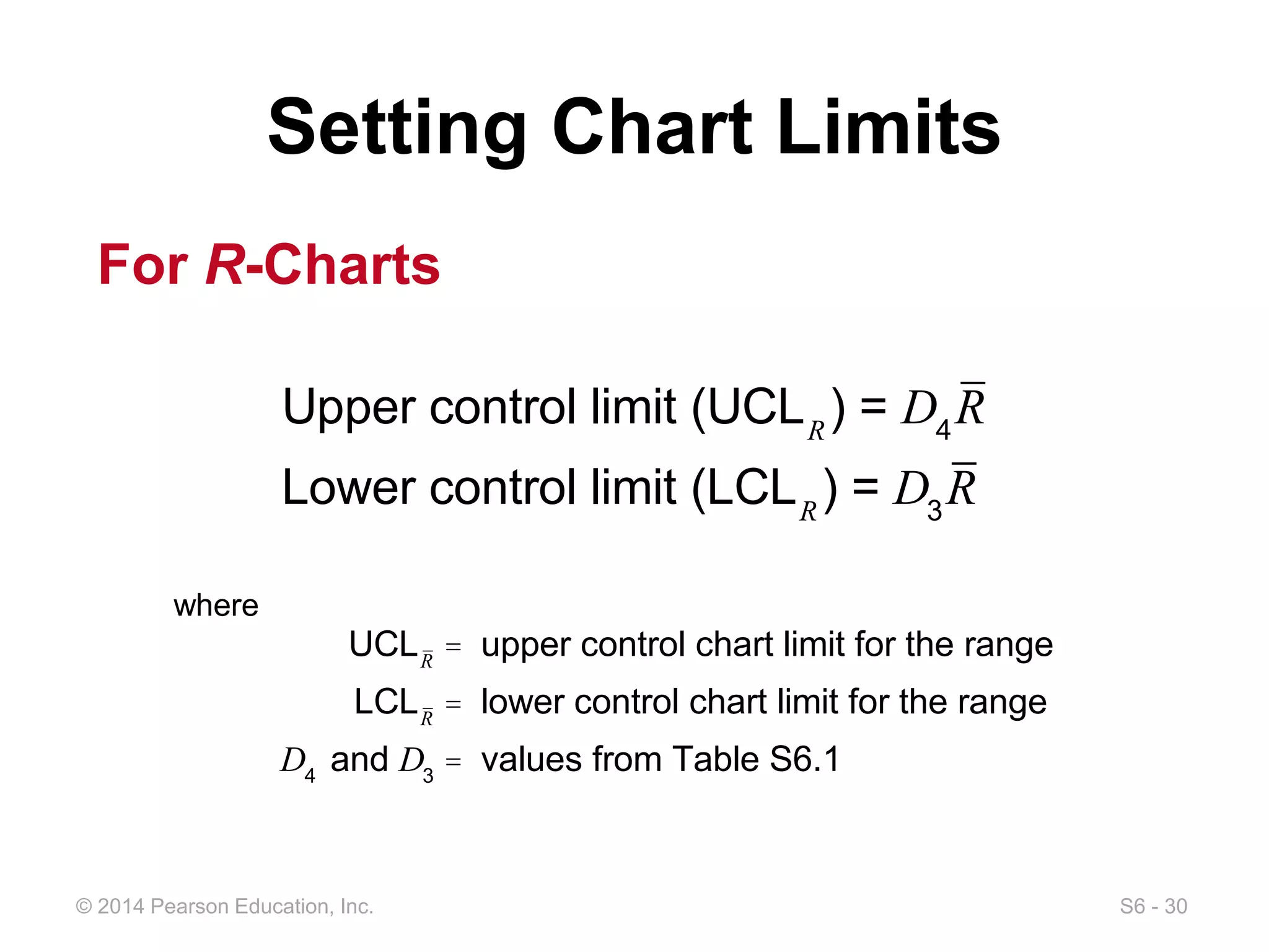 Effective Process Control | PPT