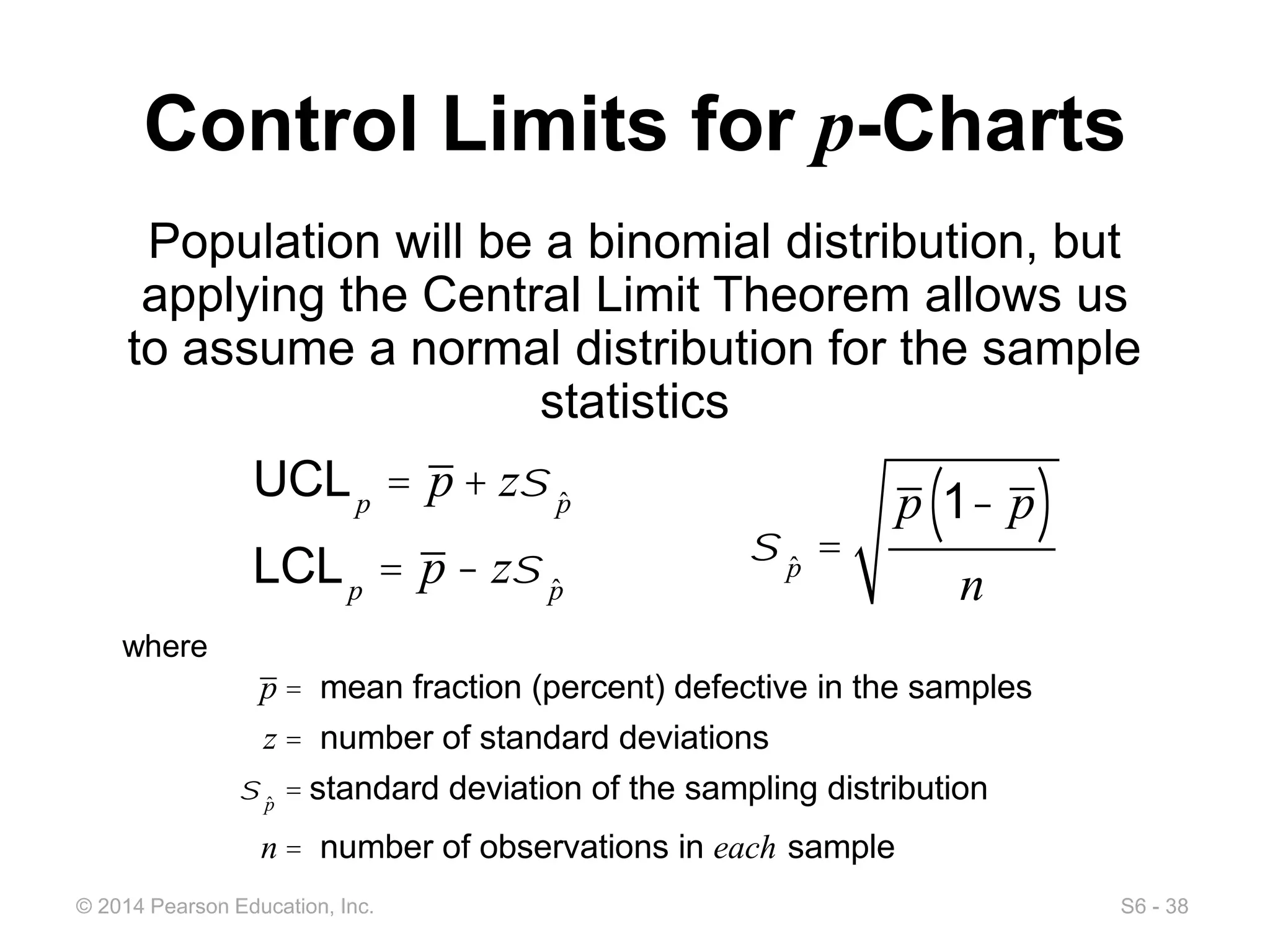 Effective Process Control | PPT