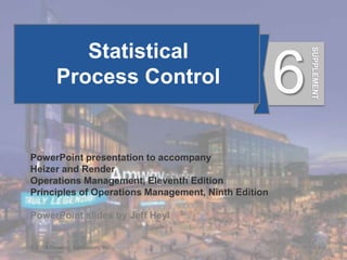 Effective Process Control | PPT