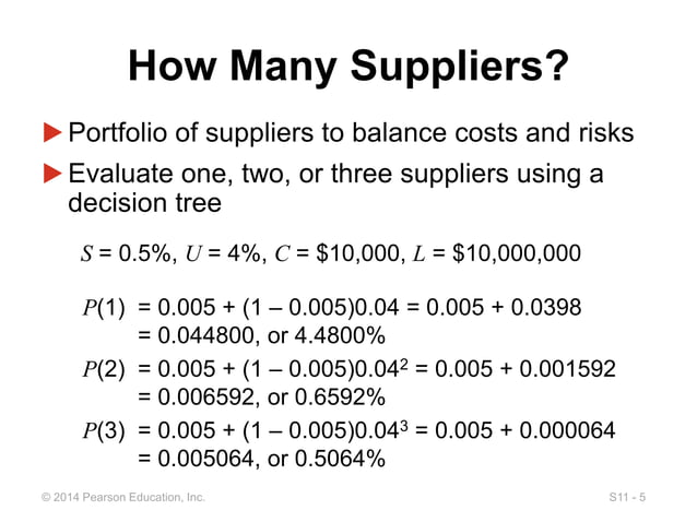 hr_om11_ch11s.ppt operations managements | PPT
