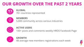 HR Open Source Sponsorship Prospectus 2018 | PPT